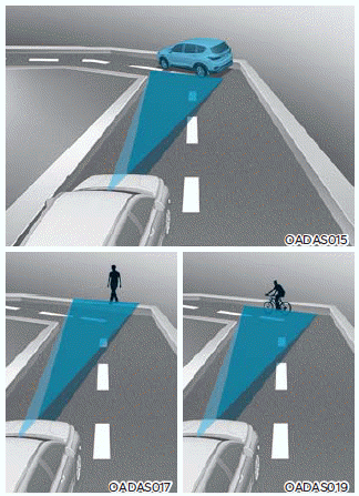 Hyundai Tucson - Forward Collision-Avoidance Assist Malfunction and ...