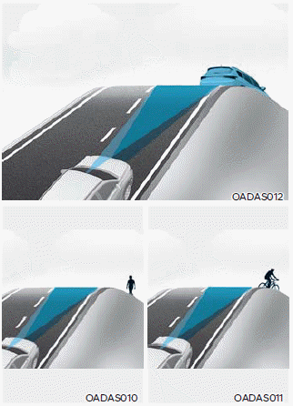 Hyundai Tucson - Forward Collision-Avoidance Assist Malfunction and ...